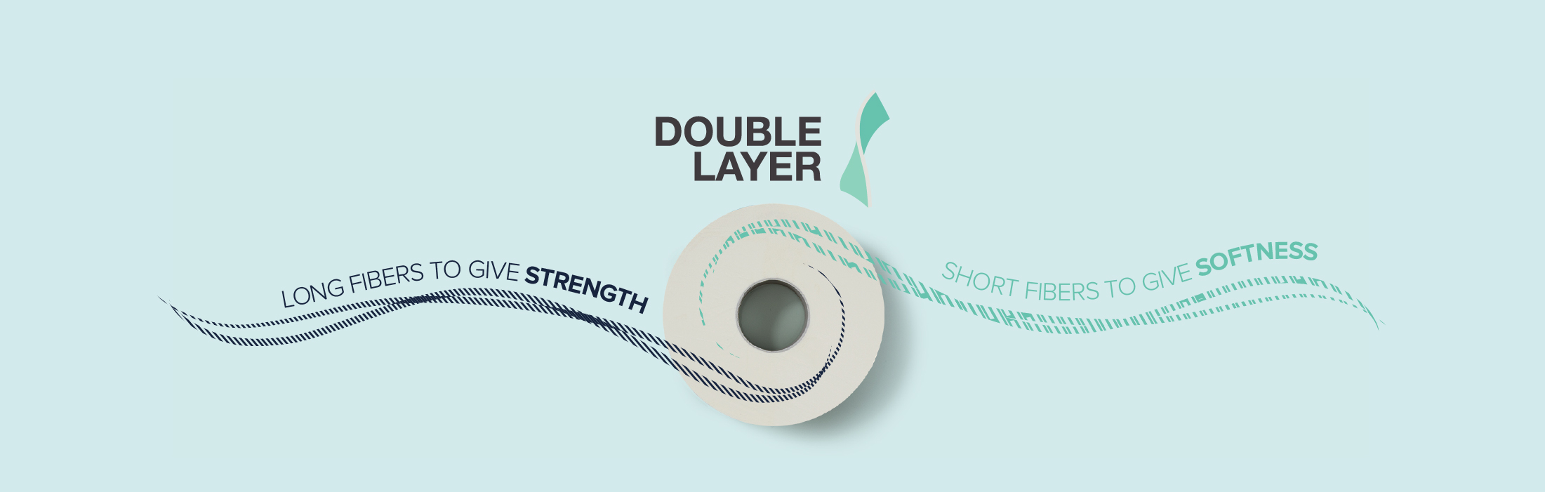 Double Layer | Papernet